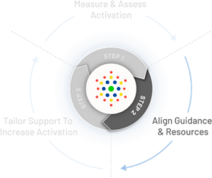 PAM - Insignia Health