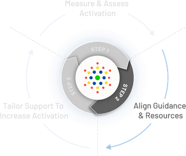 PAM - Insignia Health